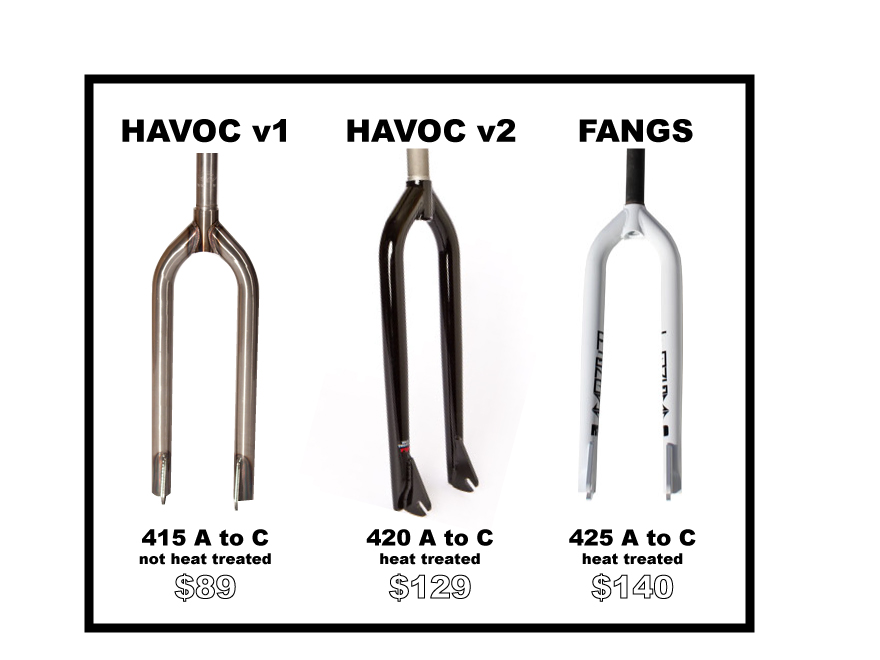 RYD Havoc V2 Fork – FIXED GEAR ARCHIVE
