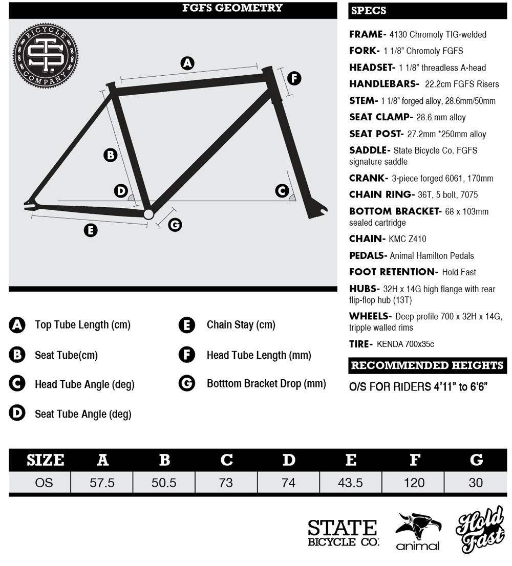 State Bicycle Co. Massacre – FIXED GEAR ARCHIVE